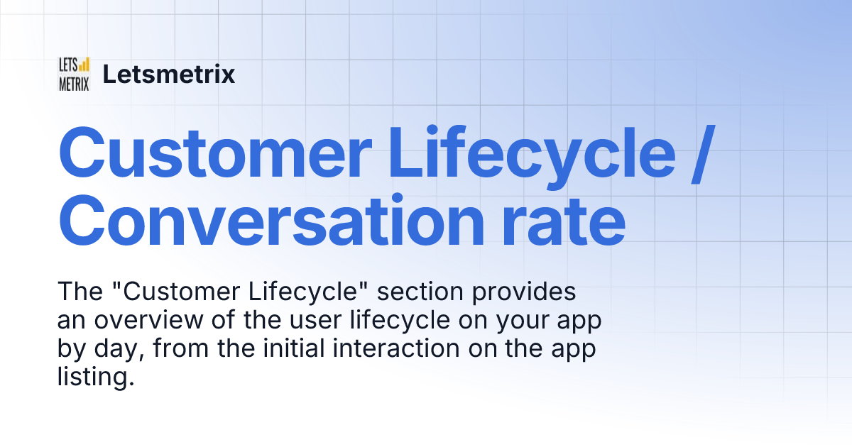 Customer Lifecycle / Conversation rate | Letsmetrix